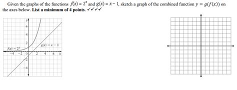 solved given the graphs of the functions x 2 and g x x 1