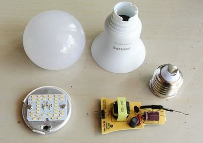 Cara Memperbaiki Lampu Philips Tips Praktis Untuk Mengatasi Masalah Pencahayaan Pt Sentra