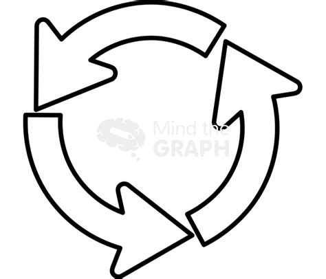 Free Rotate Symbol Icons Symbols Pictures And Images Mind The Graph