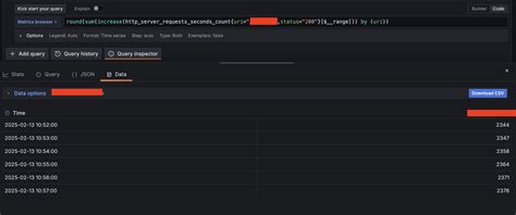 Serverrequestdurationsecondscount Vs Serverrequests