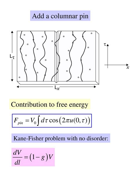 Ppt Vortex Pinning By A Columnar Defect In Planar Superconductors With Point Disorder