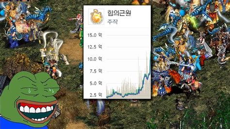 미쳐버린 근원 가격ㅋㅋ Youtube