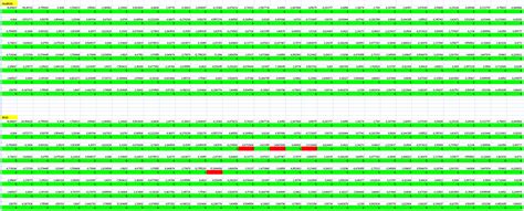 Auto Fill Do Not Work Properly · Issue 2218 · Inkstitchinkstitch · Github