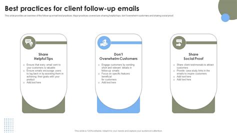 Best Practices For Client Follow Up Emails Strategies To Improve User Onboarding Journey Ppt Sample