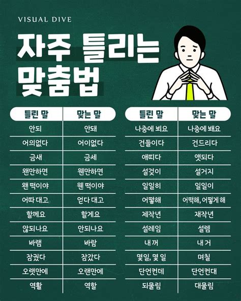 임티쳐 초간단 얼굴 누끼따기 누끼따는법 유치원 어린이집 환경구성 Artofit