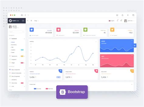 Guru Able Bootstrap 4 Admin Template Codedthemes
