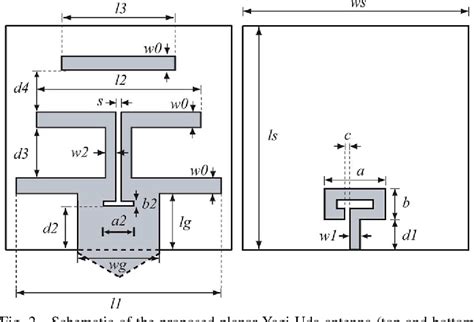 Figure 2 From A Compact Mimo Array Of Planar End Fire Antennas For Wlan