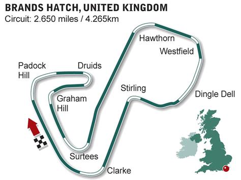 Brands Hatch British Grand Prix Race Track Map