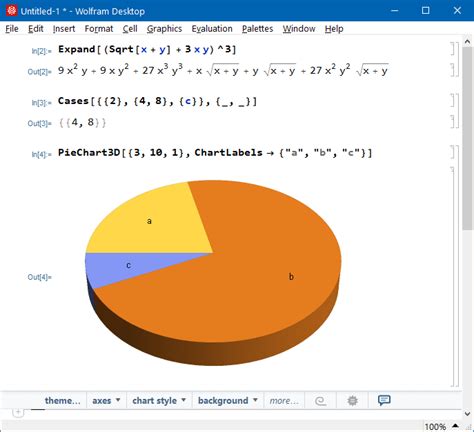 Difference Between Wolfram Language Mathematica Wolframengine