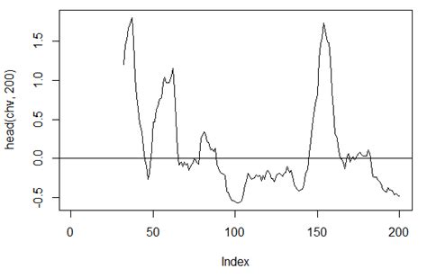 Third Generation Neural Networks Deep Networks Mql5 Articles