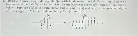 Solved 10 Pts Consider Periodic Signals Tildex N With