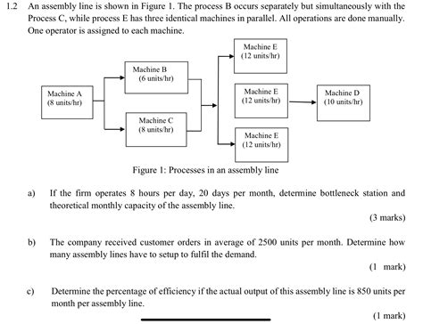 Solved An Assembly Line Is Shown In Figure The Chegg Com