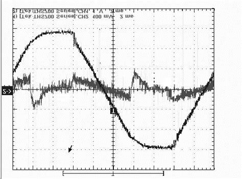 Experimental Results Source Voltage And Filter Current Download Scientific Diagram