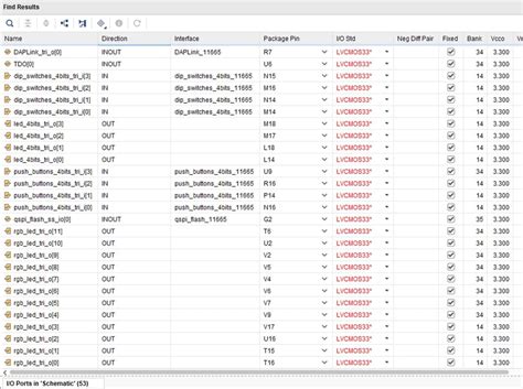 Implementación De Procesadores Arm Cortex M1 Y Cortex M3 En Avanxe 7 Original Intesc