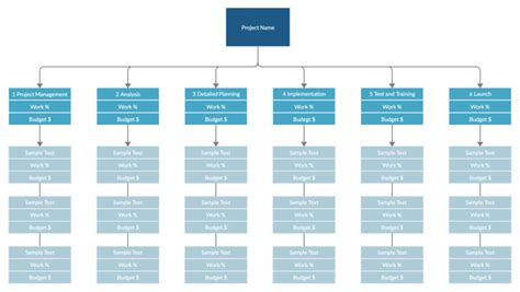 Wbs Template WONDERFUL TEMPLATES