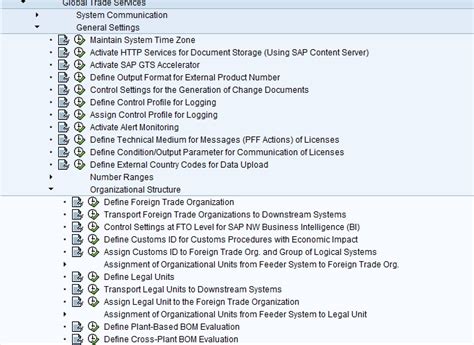 Solved Perform Inital Transfer To Gts óf Masterdata Sap Community