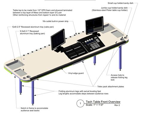 Enhance Productivity With A Tech Table A Comprehensive Guide Rail Techno