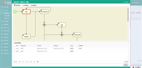 Github Jeecgbootjeecg Jeecg是一款基于代码生成器的j2ee快速开发平台，开源界“小普元”超越传统商业企业级