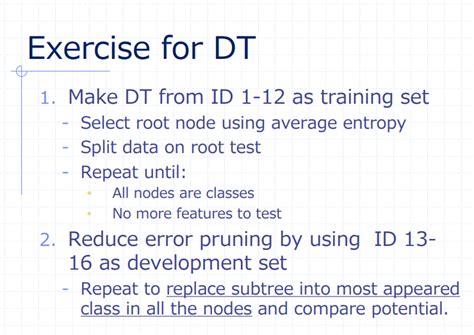 Solved Exercise For DT Make DT From ID As Training Chegg Com
