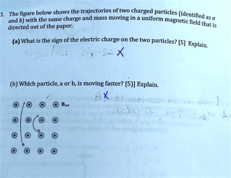 solved the figure below shows the trajectories of two charged