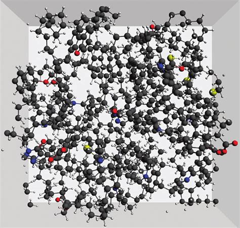 Model Applied To Reaxff Md Simulations Of Thermal Decomposition Download Scientific Diagram