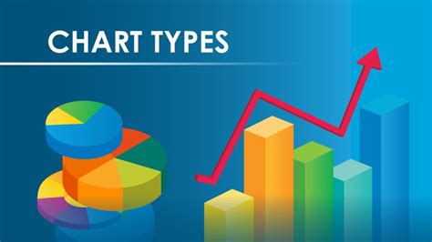 Selecting The Right Chart Types Is Essential When You Work In Excel Power BI Tableau Or Any