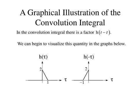 Ppt Time Domain Representations Of Linear Time Invariant Systems