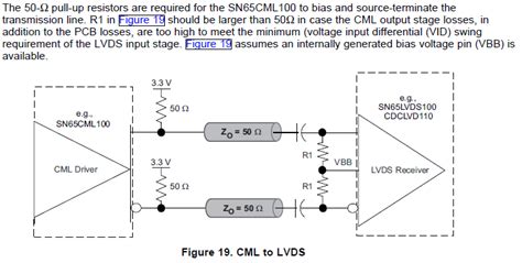 Tlk6201ea Output Cml Interface To Fpga Lvds Input Interface Forum