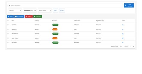 Efficient Admin Onboarding With Interactive Dialog