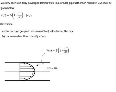 Solved Velocity Profile In Fully Developed Laminar Flow In A