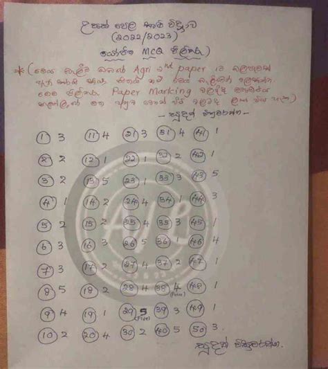 A L 2022 2023 Jan Mcq Answers Unofficial Marking Schemes