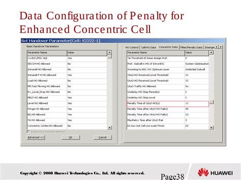 3 omf810002 gsm handover algorithm issue2 0 ppt