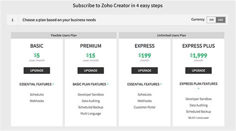 Subscription Help Zoho Creator