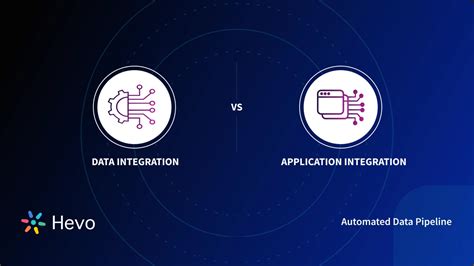 Data Integration Vs Application Integration Use Cases Hevo