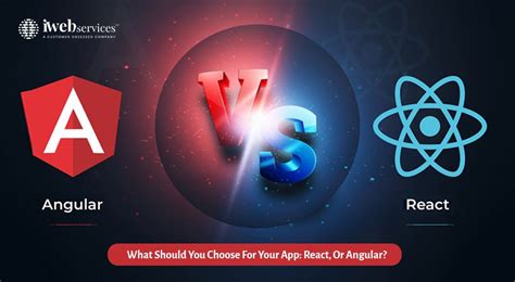 Iwebservices On Linkedin React Angular Mobileappdevelopment Business Trends Cost