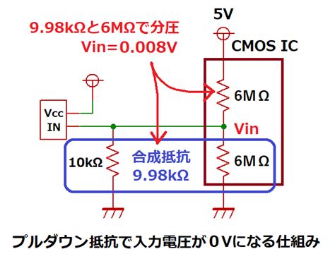 【初級者向】プルアップ、プルダウンの効果と抵抗値の決め方 アナデジ太郎の回路設計