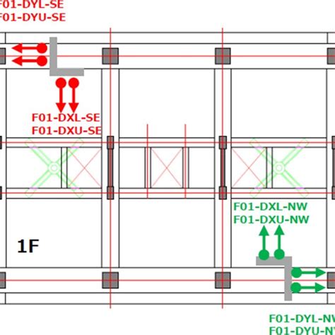 Accelerometer Positions Kajiwara Et Al 2017 Sato Et Al 2017 Download Scientific Diagram
