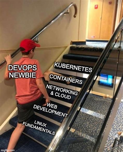 Devops Devopsengineer Devopscommunity Jatin Kumar