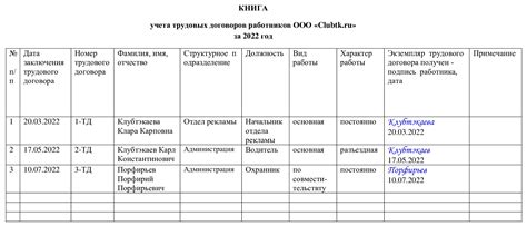 Скачать журнал для регистрации договоров в Excel Word и Excel