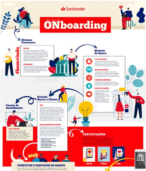 Onboarding Projects Foto S Video S Logo S Illustraties En Merknamen Op Behance Onboarding