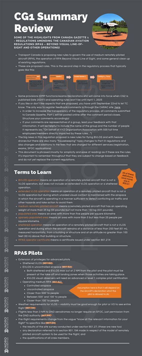 Get Ready New Rpas Regulations Coming To Canada Indro Robotics
