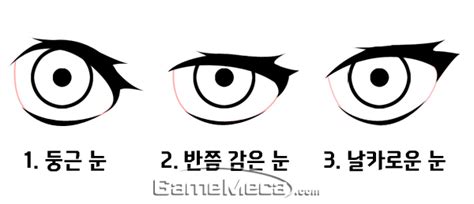 [메카 인더스트리] 메이플스토리2 마스크로 얼굴 만들기