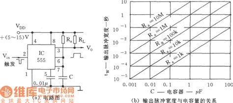 555 Monostable Trigger Circuit Audio Circuit Circuit Diagram SeekIC Com