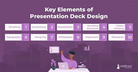 Presentation Deck Design Agency Your 1 Choice For Success