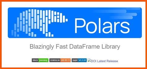Kalyan Ks On Linkedin Python Pandas Dataframes Library