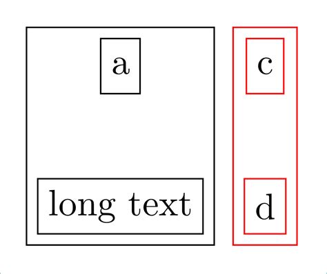 Tikz Calculate Position Based On Node Using Fit Option Tex Latex