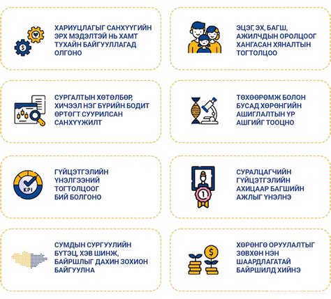 Боловсролын ерөнхий хууль Шинэчилсэн найруулга ийн танилцуулга