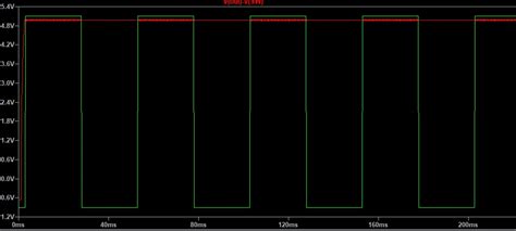 Switching Regulator Is It Ok For A Tl431 To Be Power Cycled At High Frequency Electrical
