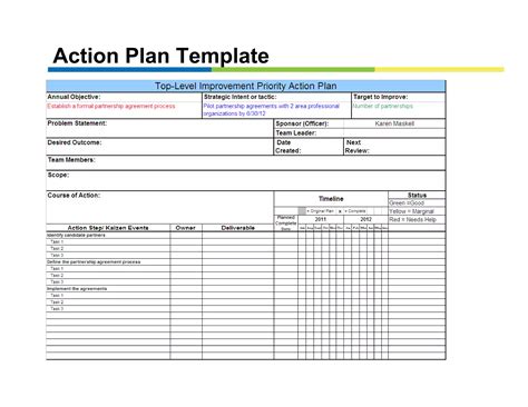 Strategic Planning Deployment Using The X Matrix W225 PDF Business Administration Business