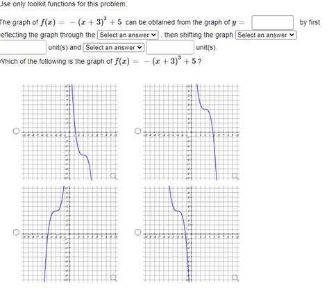 Solved Jse Only Toolkit Functions For This Problem The Graph Chegg Com